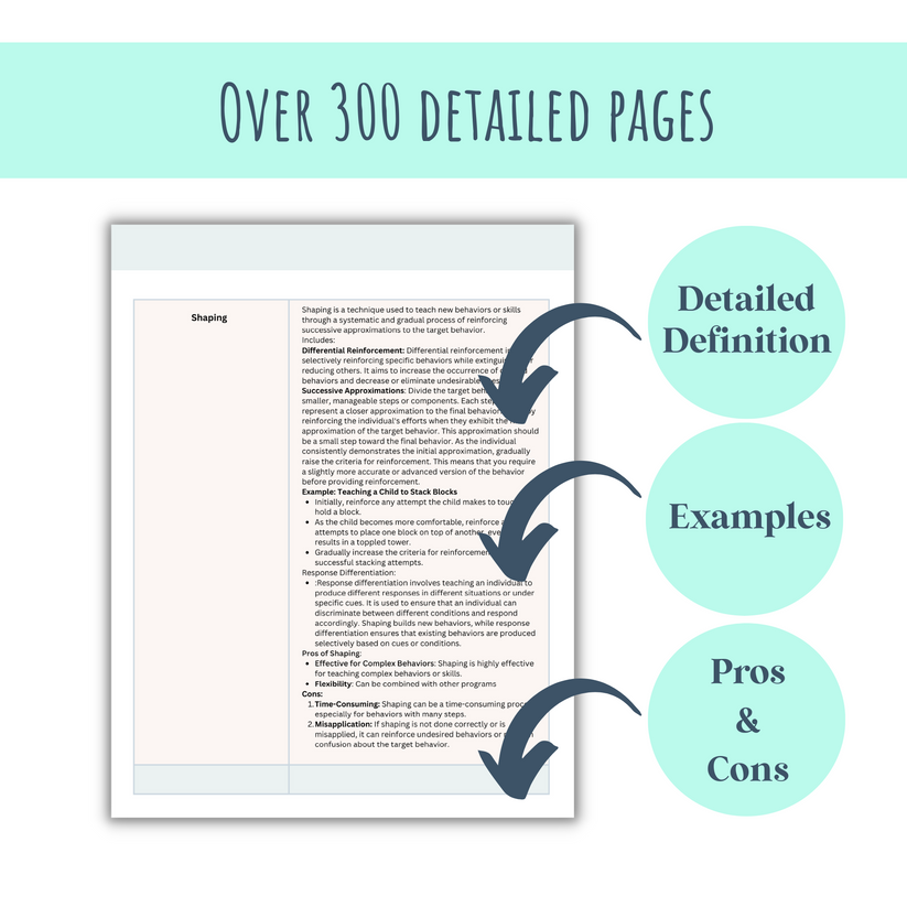 BCBA Study Guide 2024-2025 6th Edition Task List, BCBA Study Guide, A ...